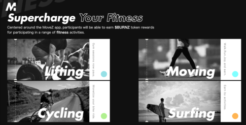 MoveZ-ムーブゼット 仮想通貨（MOVEZ）Move to earn について将来性など詳しく解説いたします - マルのWeb3ブログ